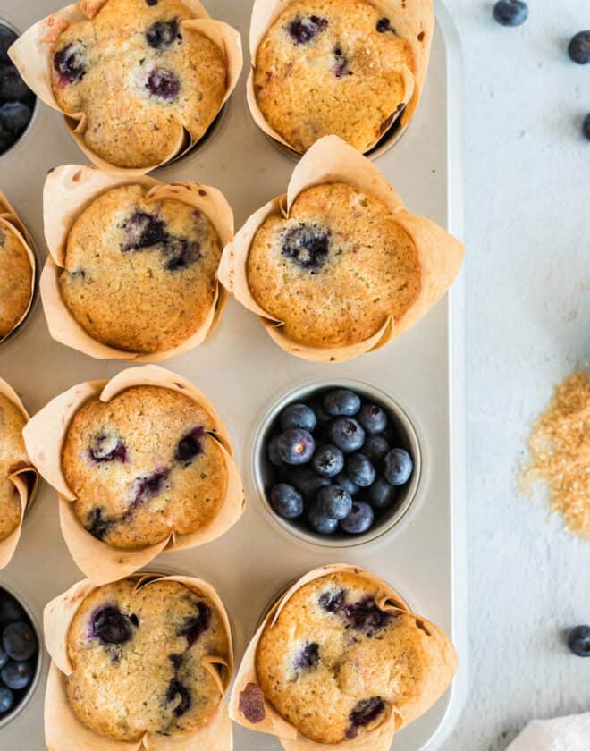 Best Homemade Bread & Muffin Recipes - Foxes Love Lemons